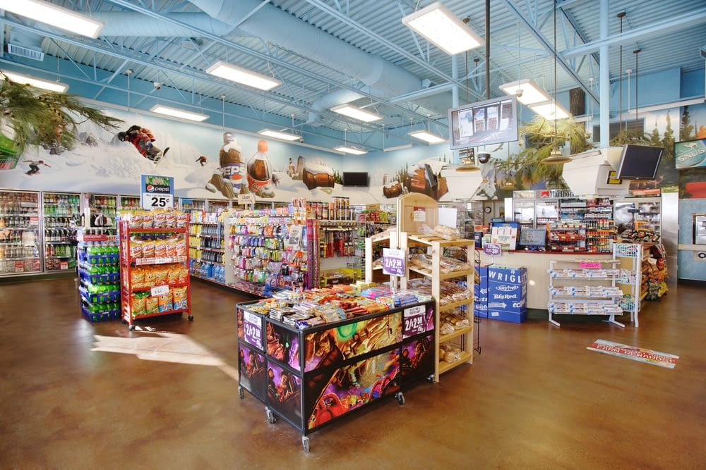 6 Effective Store Layout Examples - Tango