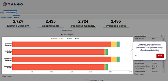Tango Portfolio Strategy