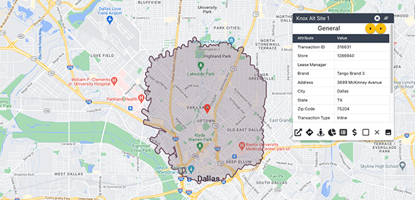 Tango Predictive Analytics
