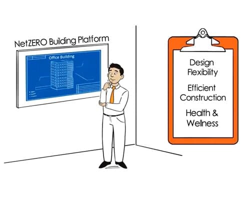 VIDEO | NetZERO Building Platform Explained | Clark Pacific